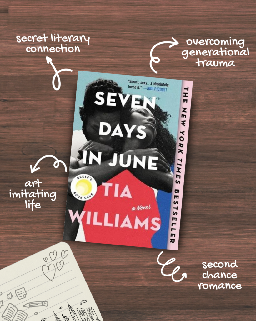Book Review: Seven Days in June | The Snug Bookworm